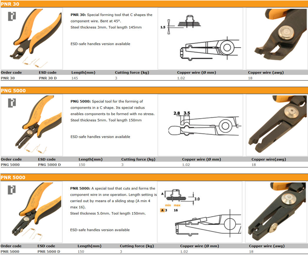 Forming Hand Tools - Piergiacomi Quality Hand Tools - Forming Tools for ...